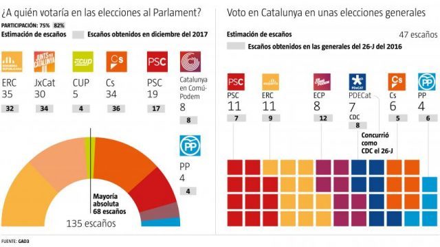 ECP counters the criticism as it uploads more than 150,000 Form-45 on ...