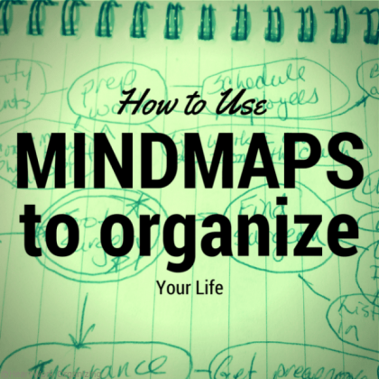 How to use a mind map to organize your life - Global Village Space