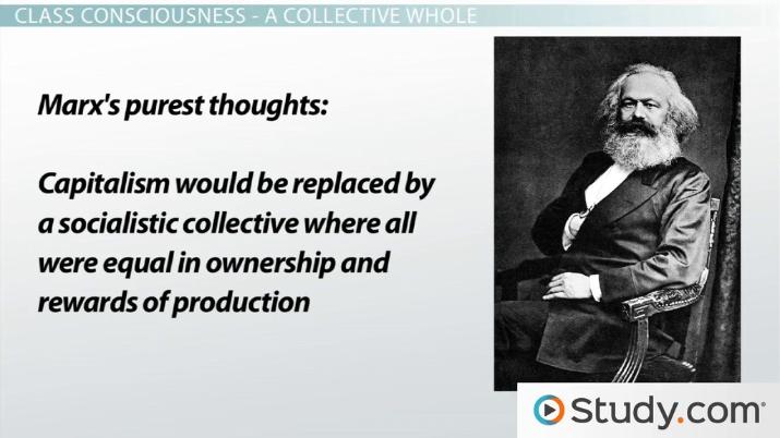 Marx's fallacious exploitation theory - Global Village Space