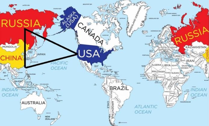 USA-Russia-China triangle - Global Village Space