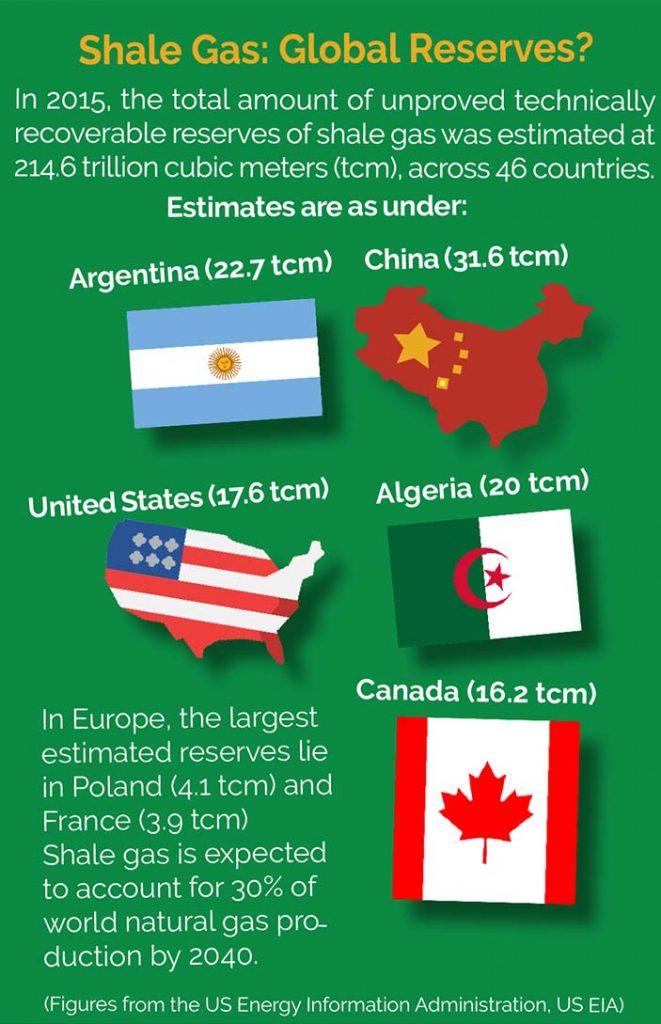 MPCL ready to explore new Horizons: CEO Explains