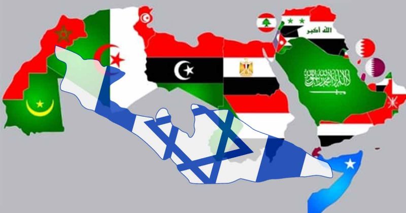 A timeline of Israeli relations with the Arab world - Global Village Space