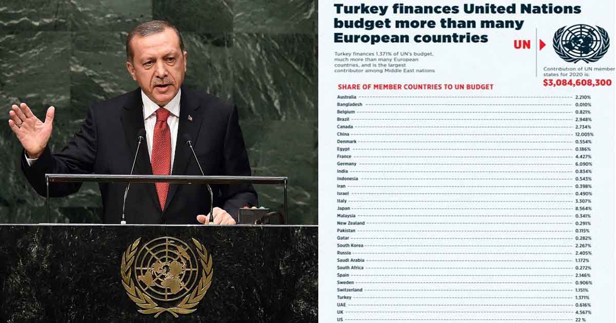 Turkey gives more to UN budget than many in Europe, Middle East