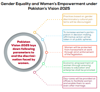 Engro Foundation: Empowering women for an equitable future of Pakistan