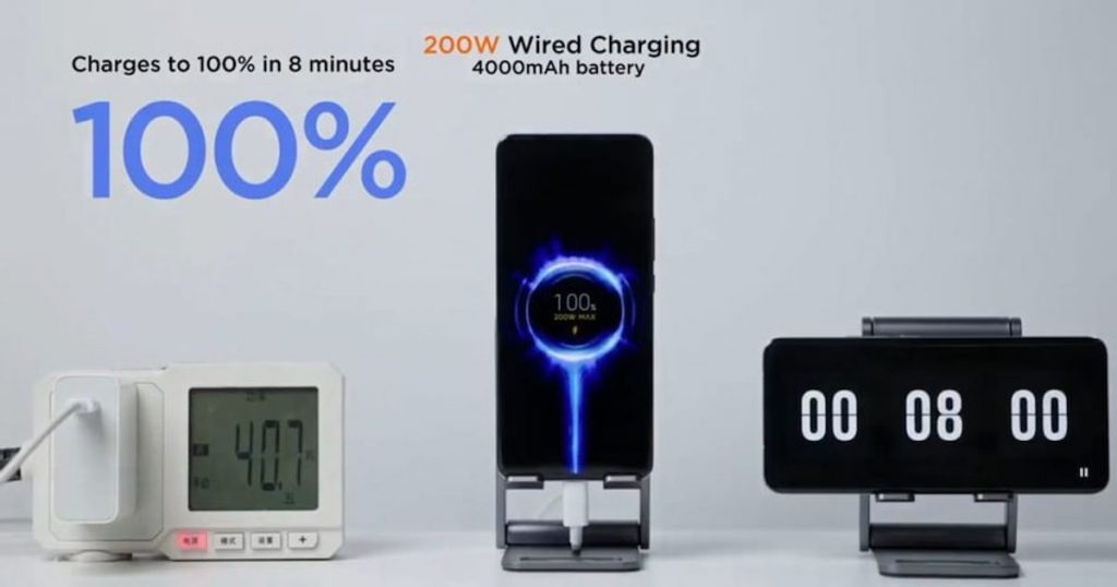 100% charging in 8 min with Xiaomi’s "HyperCharge" - Global Village Space