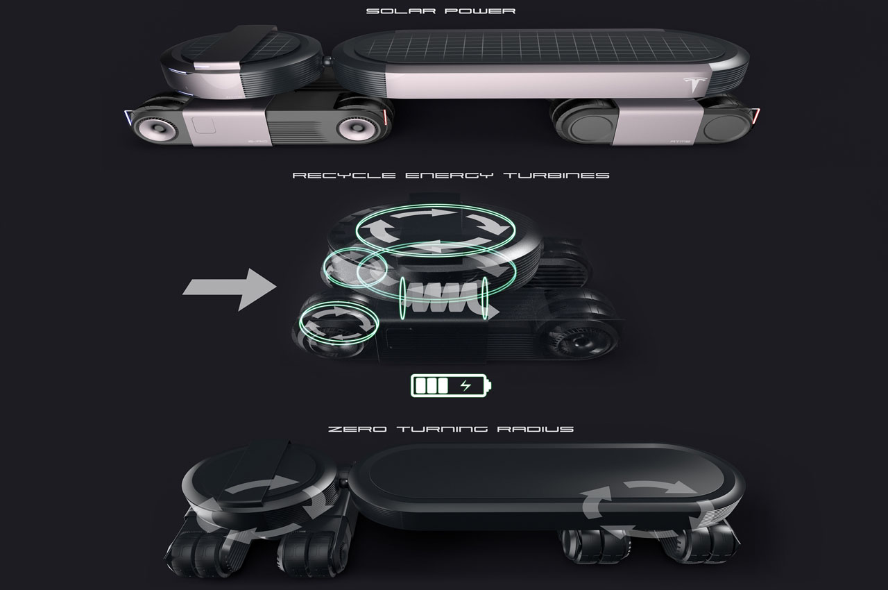 Tesla's Autonomous E-Rig Semi: The "Ultra-Futurism" of HGVs