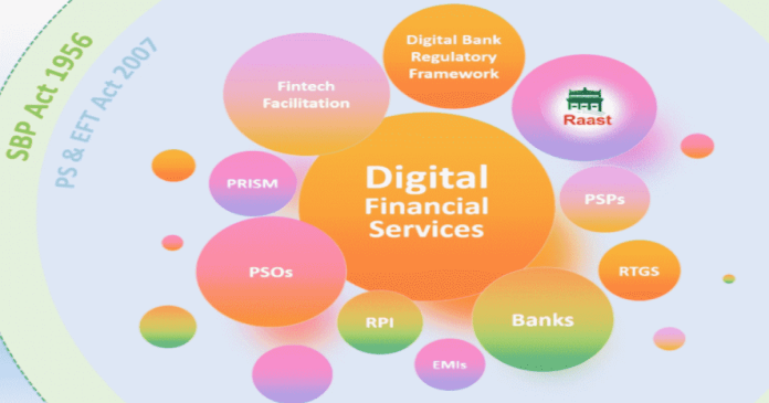 A move towards digital banking