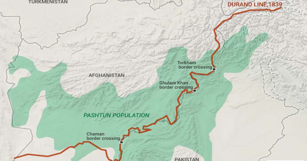 The Durand Line— then & now
