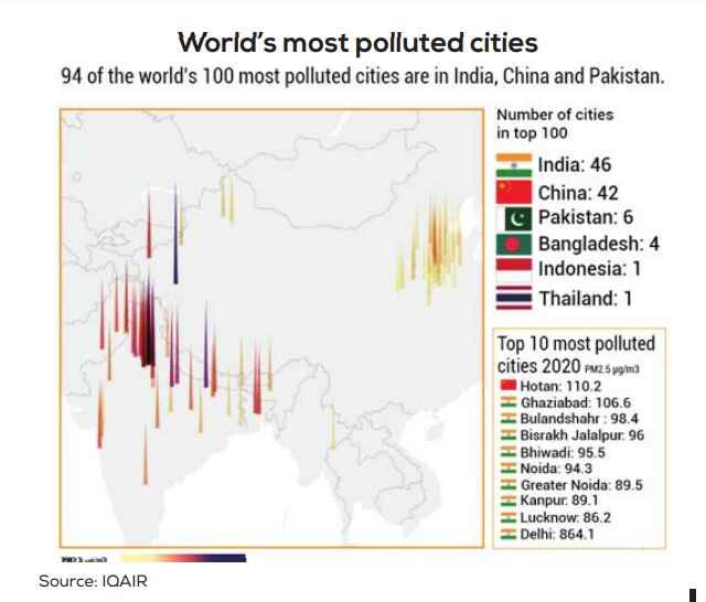 India and Pakistan's mutual pollution - Global Village Space